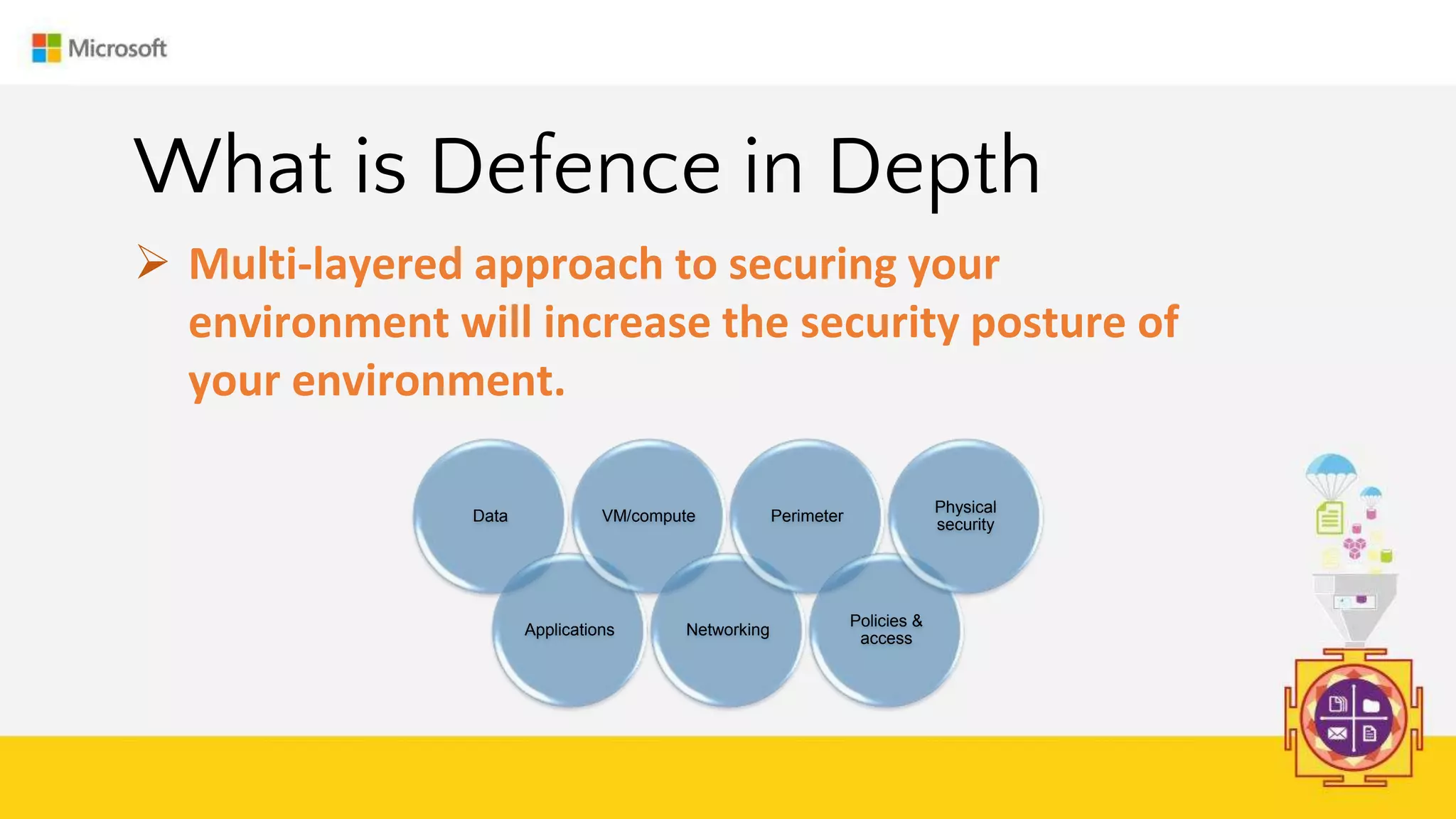 Pillars of great Azure Architecture | PPTX