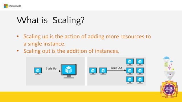 Pillars of great Azure Architecture | PPTX
