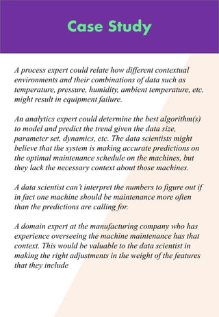 4 Pillars For Creating A Winning Enterprise AI Strategy | PDF | Technology Industry | Industries