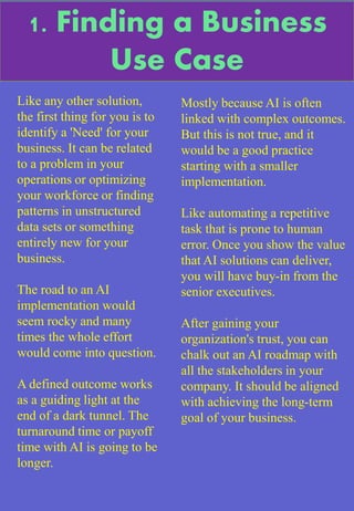 4 Pillars For Creating A Winning Enterprise AI Strategy | PDF | Technology Industry | Industries