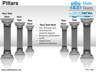 Pillars of an organization strength powerpoint ppt slides. | PPT