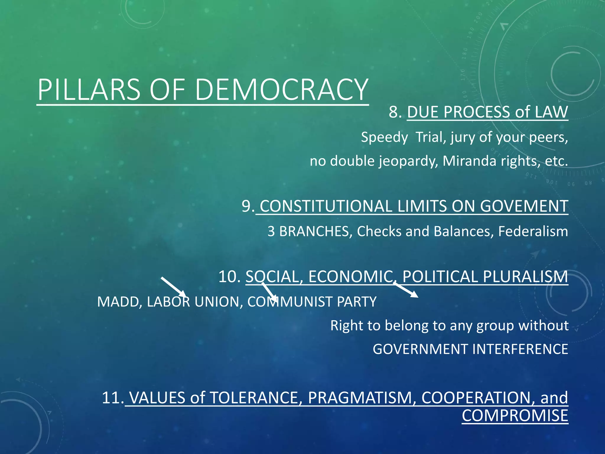 Pillars_of_Democracy.ppt