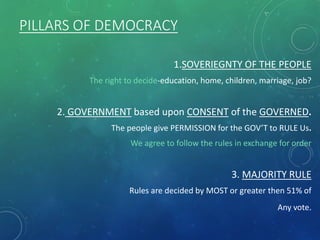 Pillars_of_Democracy.ppt