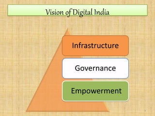 Pillars of digital india | PPTX