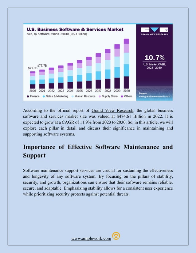 Pillars of Effective Software Maintenance and Support Stability, Security, and Growth.pdf ...