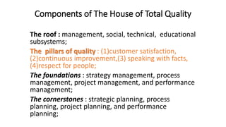 Pillars of quality | PPTX