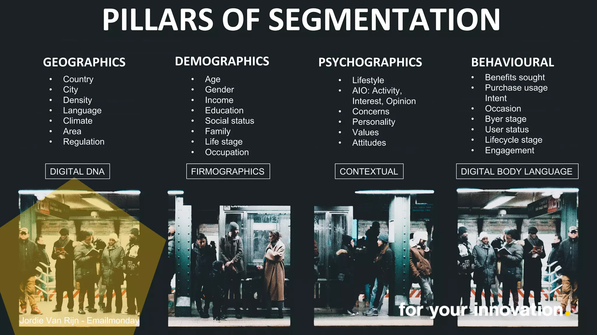 Pillars of Segmentation | PPT
