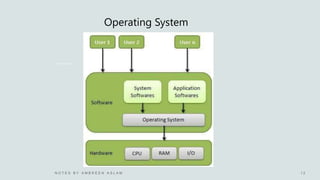 Pillars of simulation.pptx power point slide C++ | PPTX