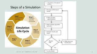 Pillars of simulation.pptx power point slide C++ | PPTX