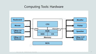 Pillars of simulation.pptx power point slide C++ | PPTX