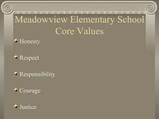 Pillars Of Society Shared Values | PPT