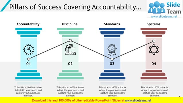 Pillars Of Success PowerPoint Presentation Slides | PDF