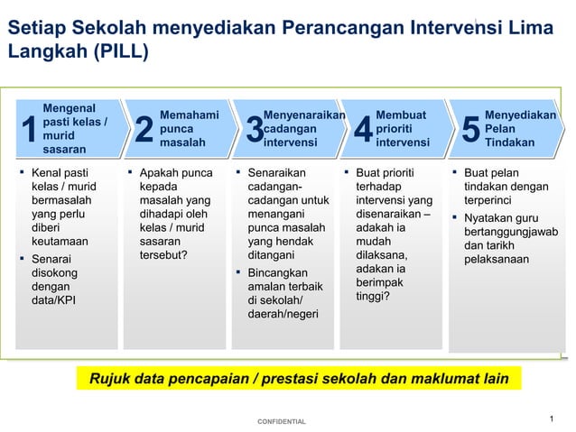 gfgfgfgfgfgfgfgfvfvc dfvdfgfd gfgfgfgf gfgfv vfvfv vf | PPT