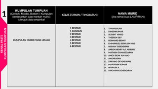 PILL BTSK.pptx untuk panitia bahasa tamil sekolah kebangsaan. | PPT