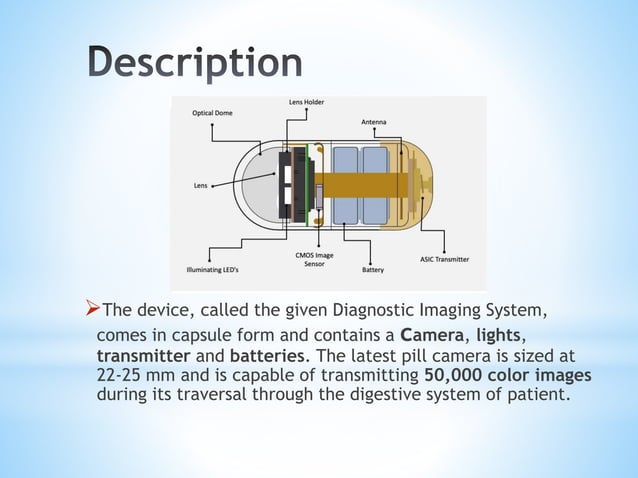 Pill Camera.pptx