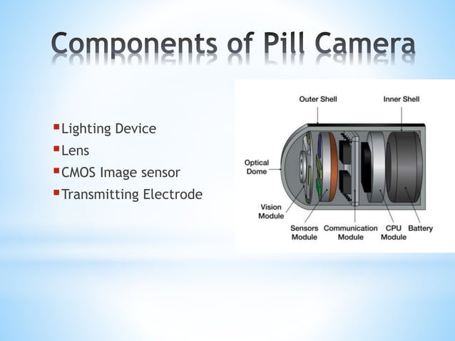 Pill Camera.pptx