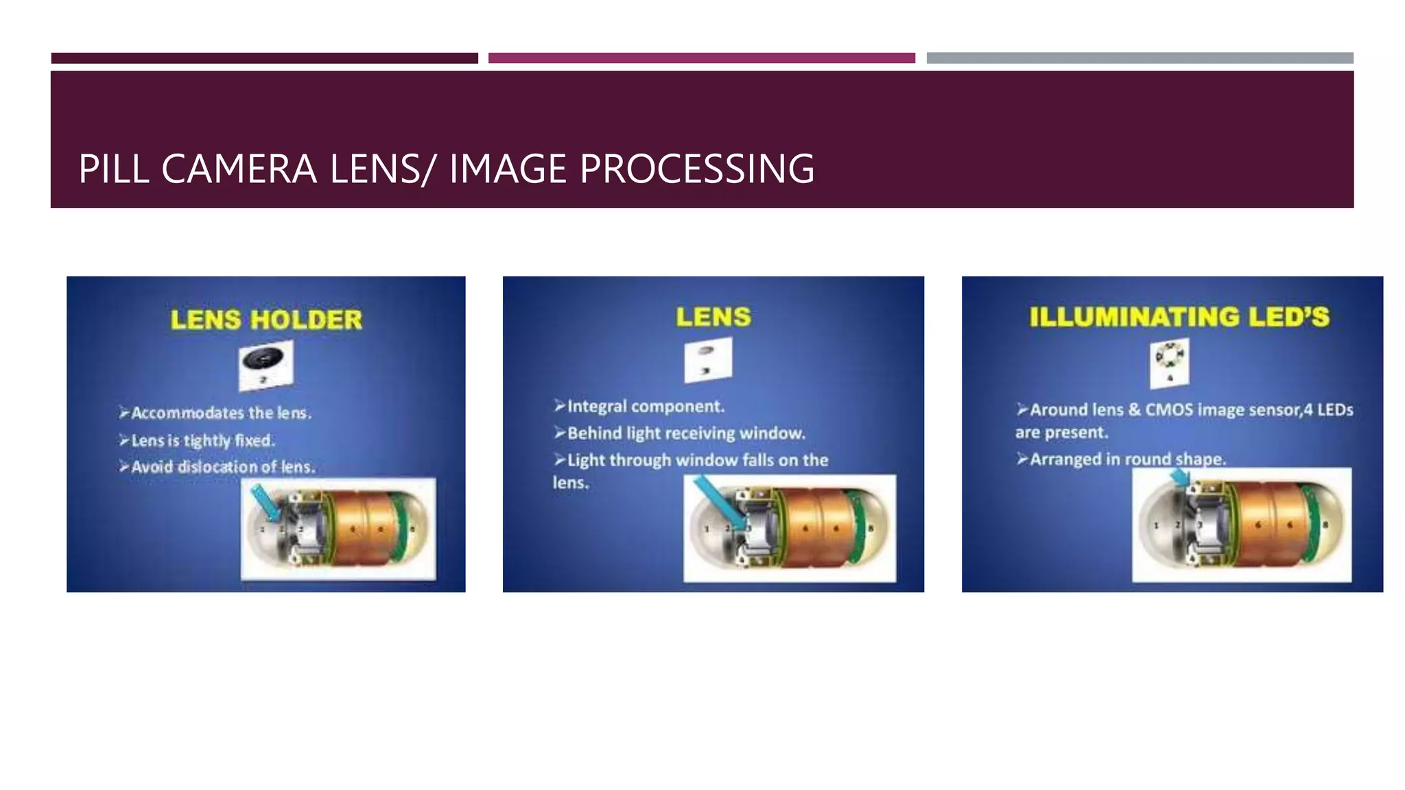 Pill camera.pptx | Digestive Disorders | Diseases and Conditions