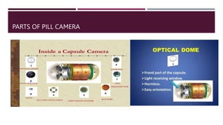 Pill camera.pptx | Digestive Disorders | Diseases and Conditions