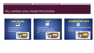 Pill camera.pptx | Digestive Disorders | Diseases and Conditions