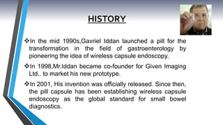 PILL CAMERA-1.pptx