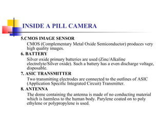 Pill camera | PPT