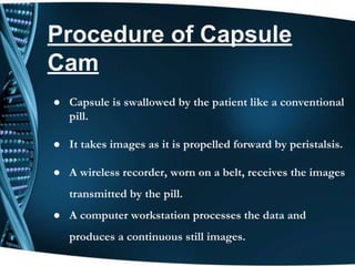 Pill camera | PPT