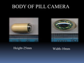 Pill camera | PPT