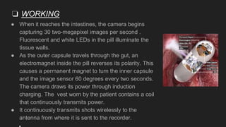 Pill camera in medicine | PPTX | Birth Control | Reproductive Health