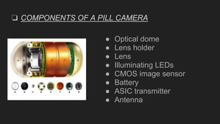 Pill camera in medicine | PPTX | Birth Control | Reproductive Health
