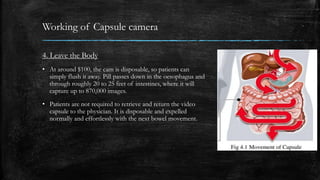 Pill Camera chandu.pptx