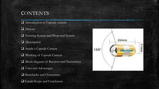 Pill Camera chandu.pptx