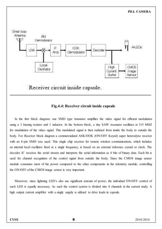 Pill camera documentation | DOCX