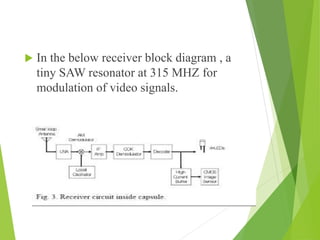 Pill camera ppt | PPTX