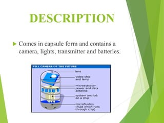 Pill camera ppt | PPT