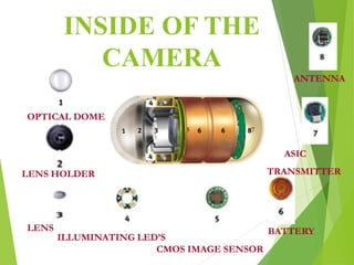 Pill camera ppt | PPTX