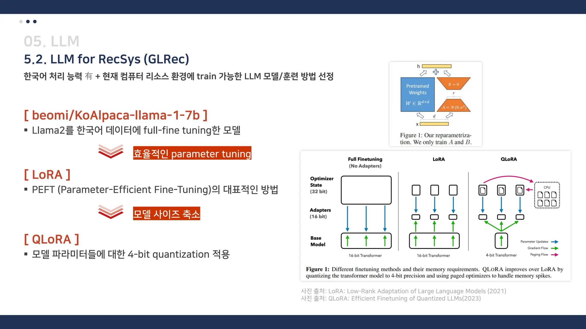 제 20회 보아즈(BOAZ) 빅데이터 컨퍼런스 - [PILL-AZ] : 개인 맞춤형 영양제 조합 추천 서비스 'Pill for ...
