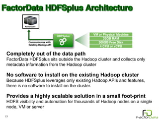 Pillars of Heterogeneous HDFS Storage | PPT