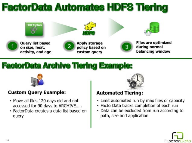 Pillars of Heterogeneous HDFS Storage | PPT
