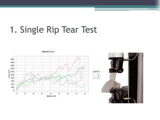 Pilling - tear strength - abration tests | PPT