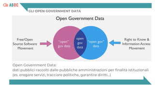 ASOC1920_Cosa sono gli Open Data | PPT | Free Download
