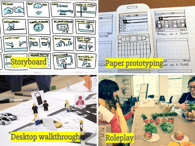 Prototyping a service | PPT