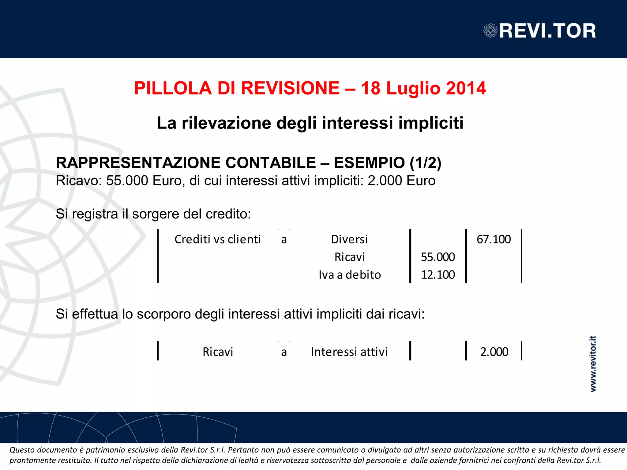 LA RILEVAZIONE DEGLI INTERESSI IMPLICITI | PPT