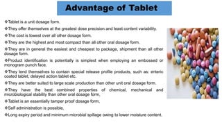 PillPower The Art and Science of Pharmaceutical Tablets. pptx. | PPTX