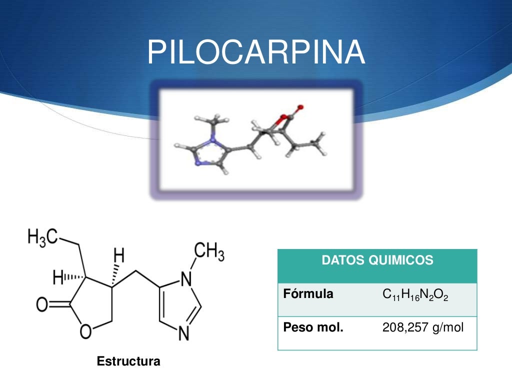 Pilocarpina Mecanismo De Ação - LIBRAIN