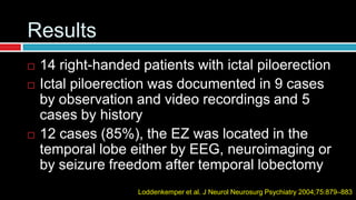 Piloerection in epilepsy | PPTX