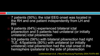 Piloerection in epilepsy | PPTX