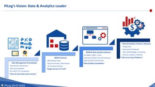 PiLog: Digital Transformation & Data Mastery | PDF