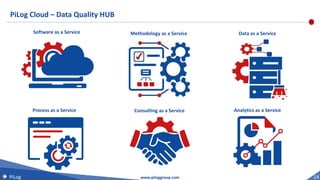 Digital Transformation Company --- PiLog | PDF