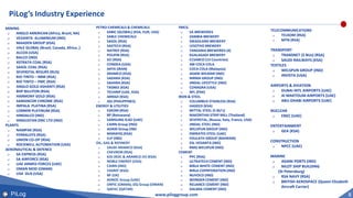 Digital Transformation Company --- PiLog | PDF