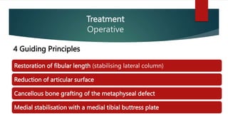 Diagnosis and Management of Tibial Plafond / Pilon Fracture.pptx